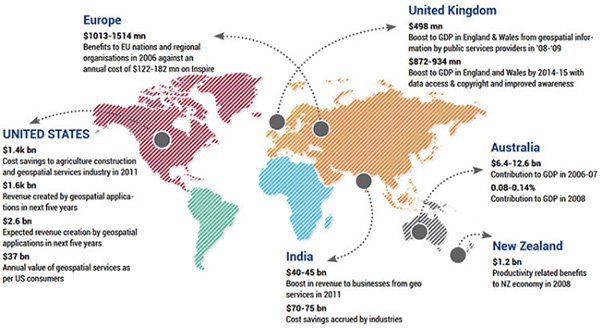 Pointerra proprietary geospatial technology sets the benchmark