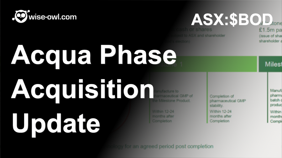 Aqua Phase acquisition extended 3 months