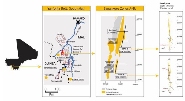 Cora Gold looks to Southern Mali for future allure