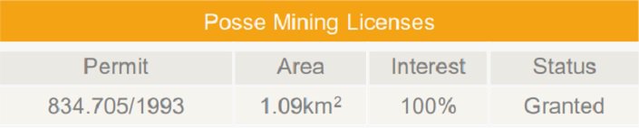 Developing High Grade Gold in Brazil