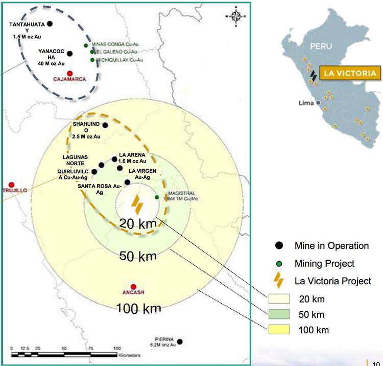 EHX’s Peruvian Gold JV Project Gets Green Light to Drill