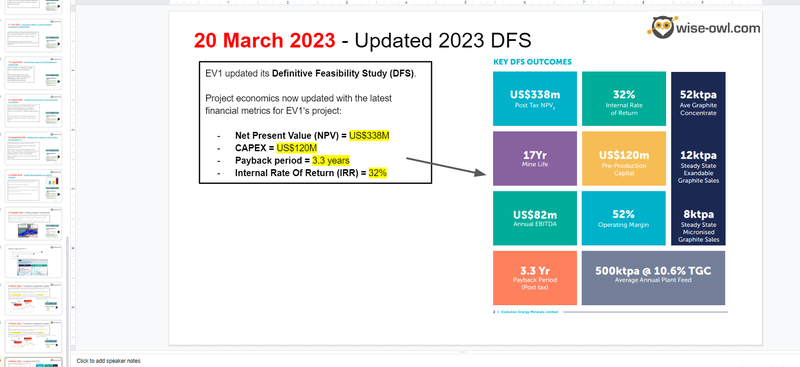 EV1 releases DFS for its graphite project in Tanzania