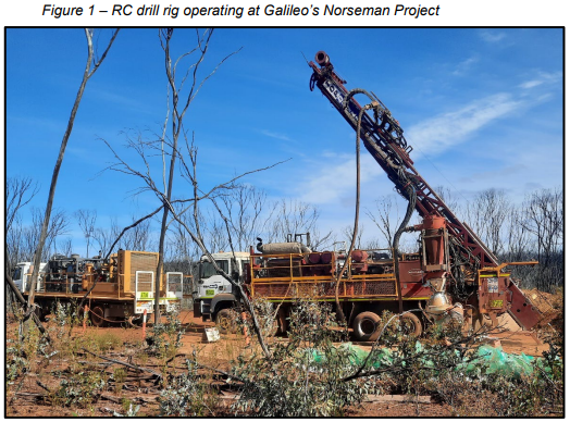 GAL drilling to the north & south of its Callisto discovery.