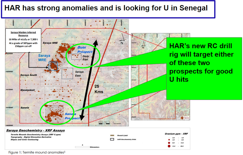 HAR is Hunting for Uranium - 7 Big Targets, Drill Rig arriving next week