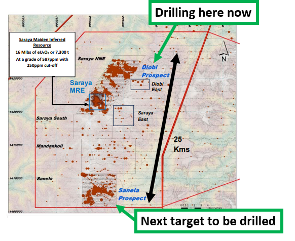 HAR is Hunting for Uranium - 7 Big Targets, Drill Rig arriving next week