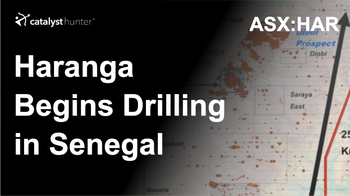 Haranga Resources Ltd (ASX:HAR)