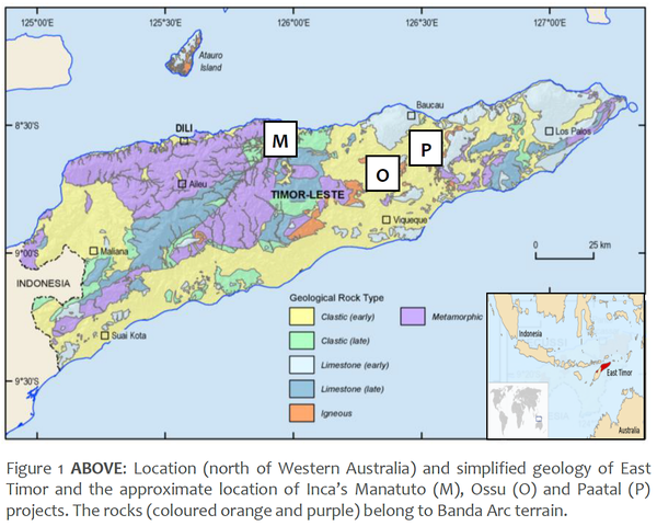 Inca Minerals diversifies into battery metals