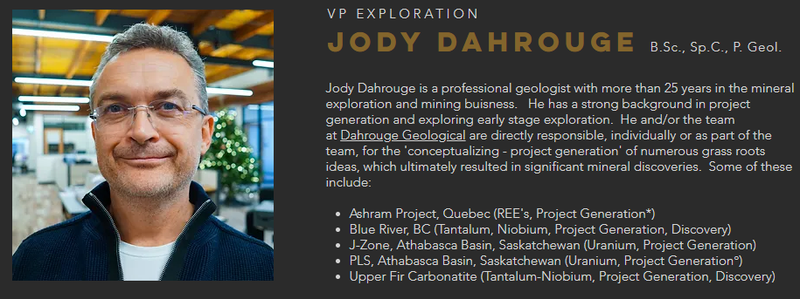 New Investment: Lithium in Canada with a side of US Rare Earths