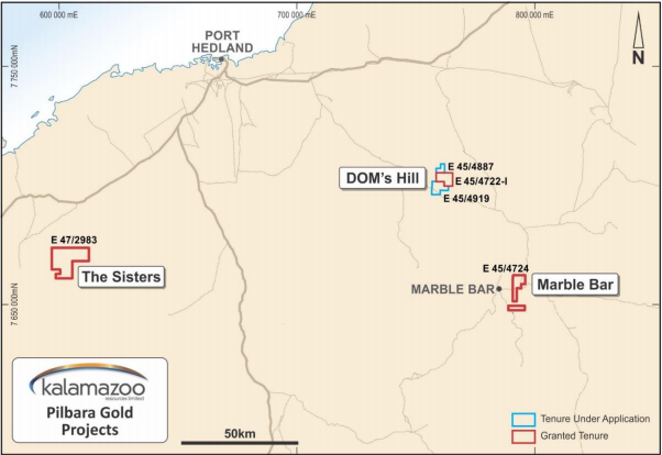 KZR to acquire three new high-impact Pilbara gold projects