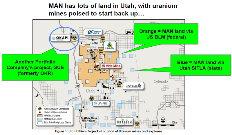 MAN Delivers Lithium Discovery in USA Brines. MAN Uranium Fieldwork ...