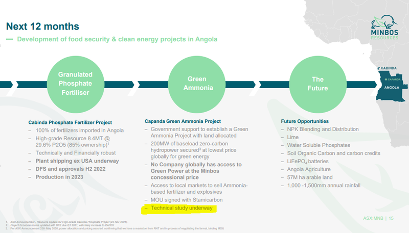 MNB Seals Key Deal with Angolan Government - Fiscal Regime Now Clear