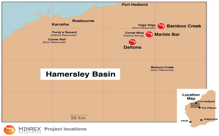 Six Gold Nuggets and a Whole Lot of Upside Potential for MRR in the Pilbara