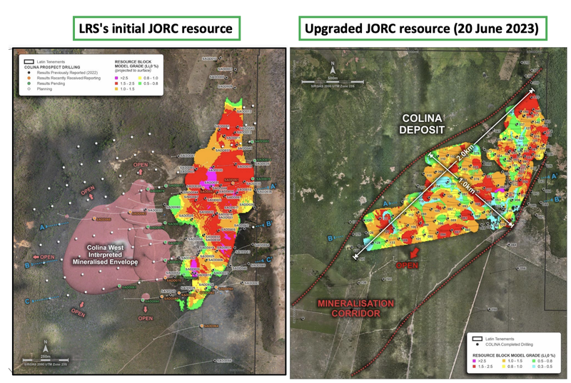 LRS takes another step towards lithium production and becoming Sigma 2.0