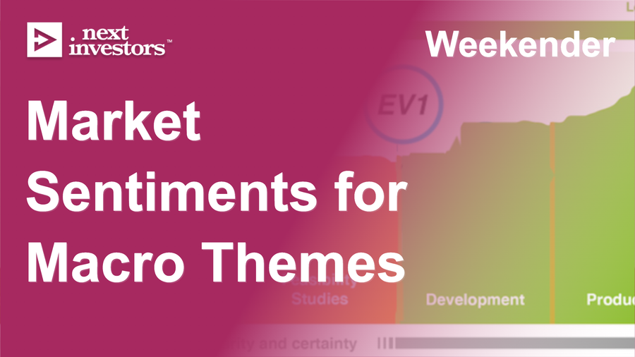 How the mainstream news shapes the macro themes we invest in