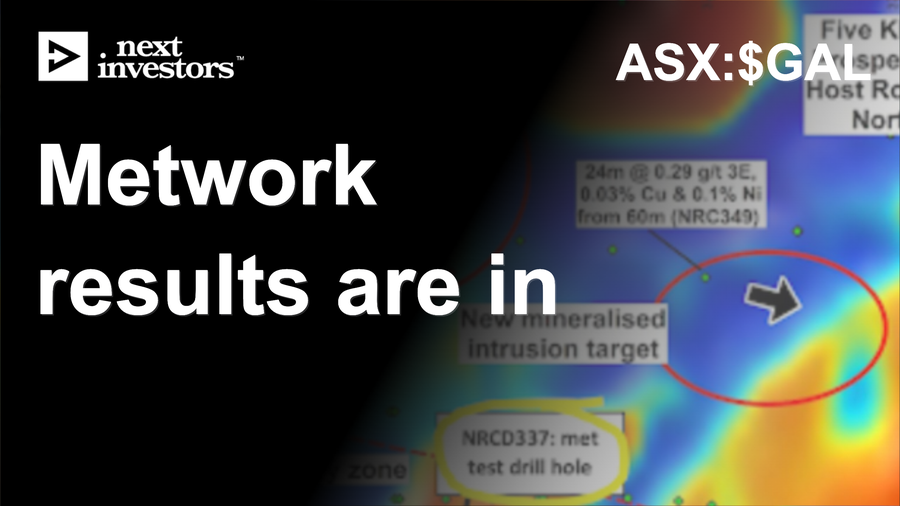 Metwork results are in