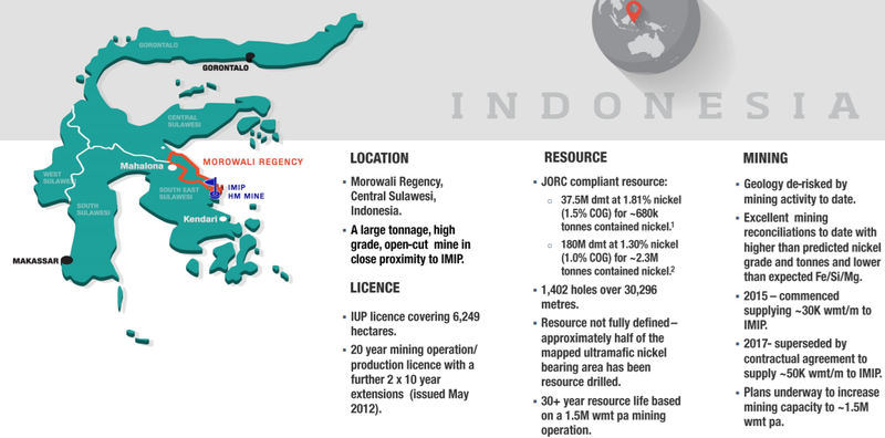 Nickel Mines negotiates superior funding package