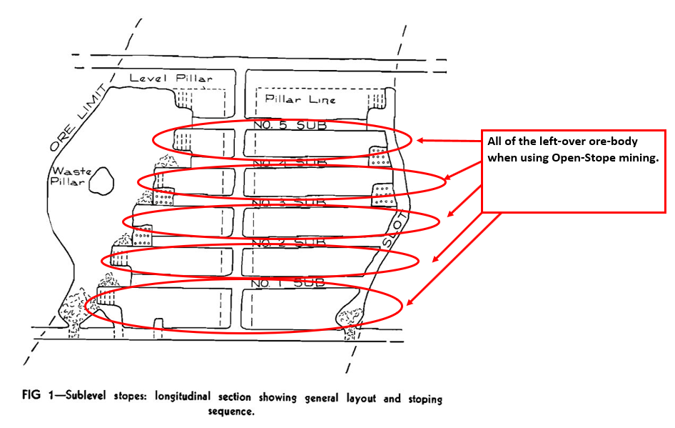 EMH Raises $14M and Edges Closer to Lithium Production