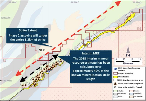 Protean Energy unveils major vanadium-uranium Resource upgrade