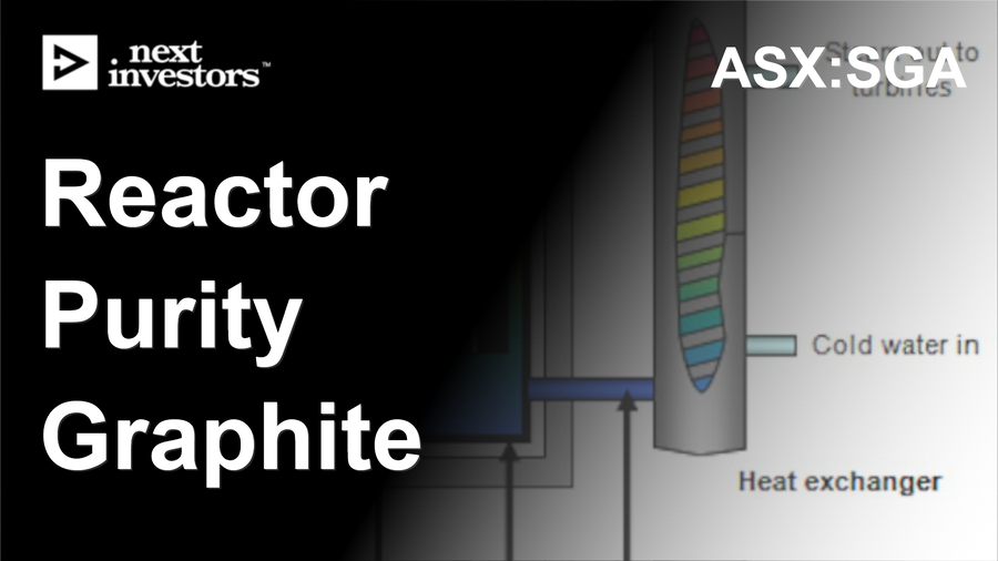 SGA’s graphite now suitable for the Nuclear industry