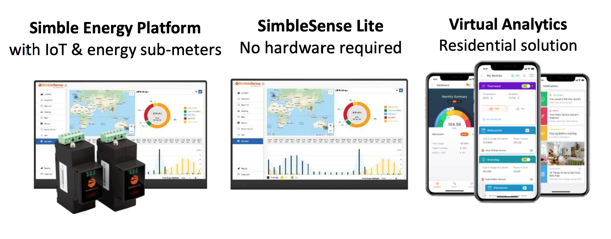 A year in: Simble’s IoT solutions are lighting up