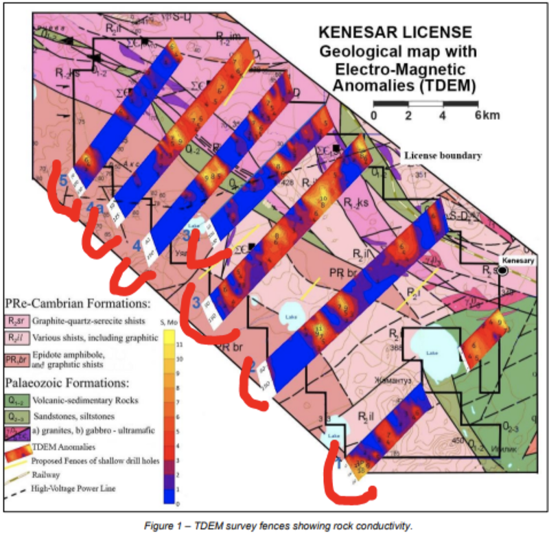 SGA to drill EM targets at second graphite project in Kazakhstan