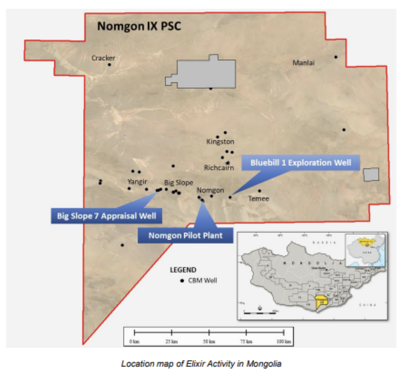 Update on EXR’s Mongolian gas project