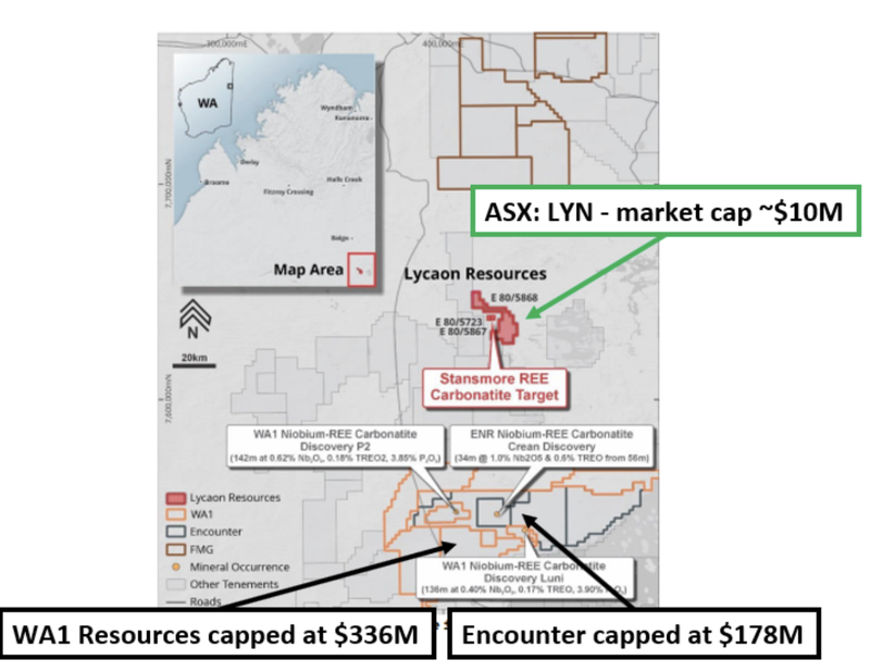LYN granted West Arunta ground near $336M WA1 Resources