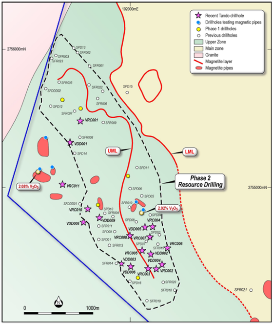 Drilling at Tando’s vanadium project intersects mineralised unit in all ...