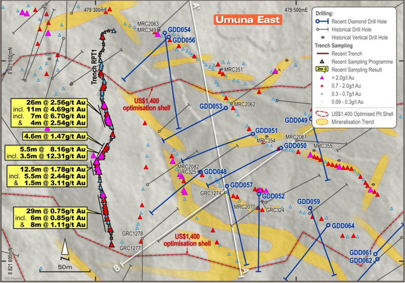 KSN Move One Step Closer to Gold Resource Upgrade