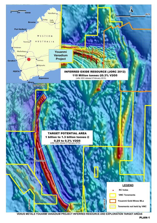 A definitive guide to ASX vanadium stocks (part 2)