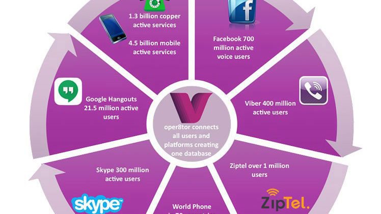 Hold the Phone! AWD Weeks Away from Acquisition of Audacious App