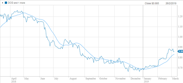 Diversification delivers dollars for Decmil