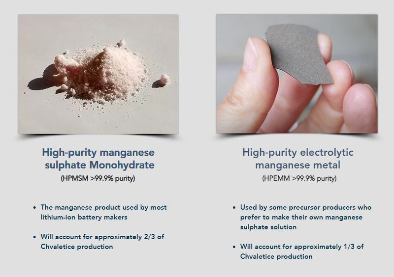 Euro Manganese’s product is on-spec
