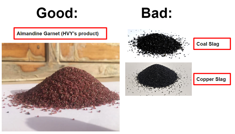 Introducing Heavy Minerals (ASX: HVY)