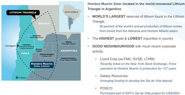 Galan has immediate success in lithium triangle
