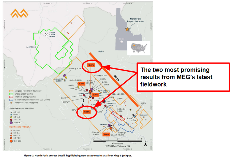 MEG: More rare earths at Idaho rare earths project; 15.85% TREE