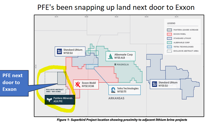 Arkansas Lithium Summit - lithium come back?