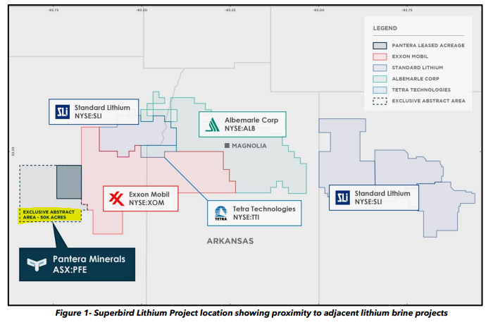 PFE increases lithium acreage in the Smackover, USA