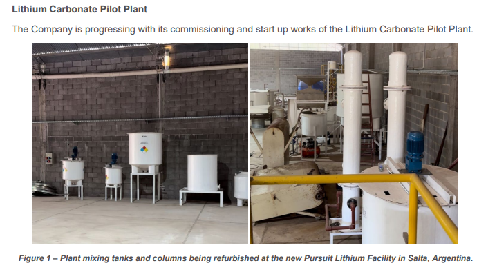 PUR’s lithium pilot plant to be switched on in Q1-2024?