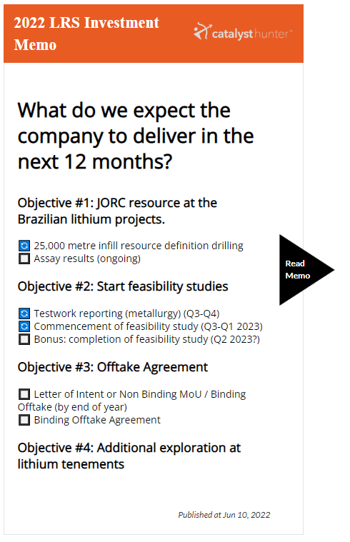 The Lithium Market is On Again - LRS Fast Tracking to Development