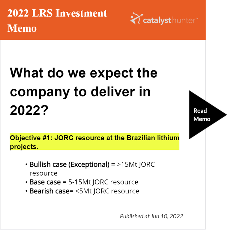 The Lithium Market is On Again - LRS Fast Tracking to Development