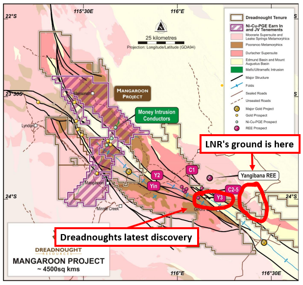 LNR Now Drilling Australia’s Hottest Rare Earths Province