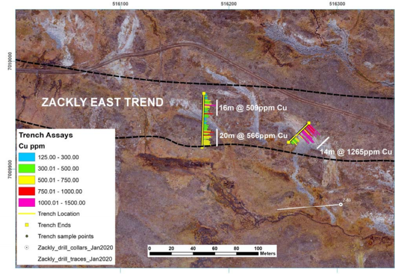 PolarX sees potential to expand resource